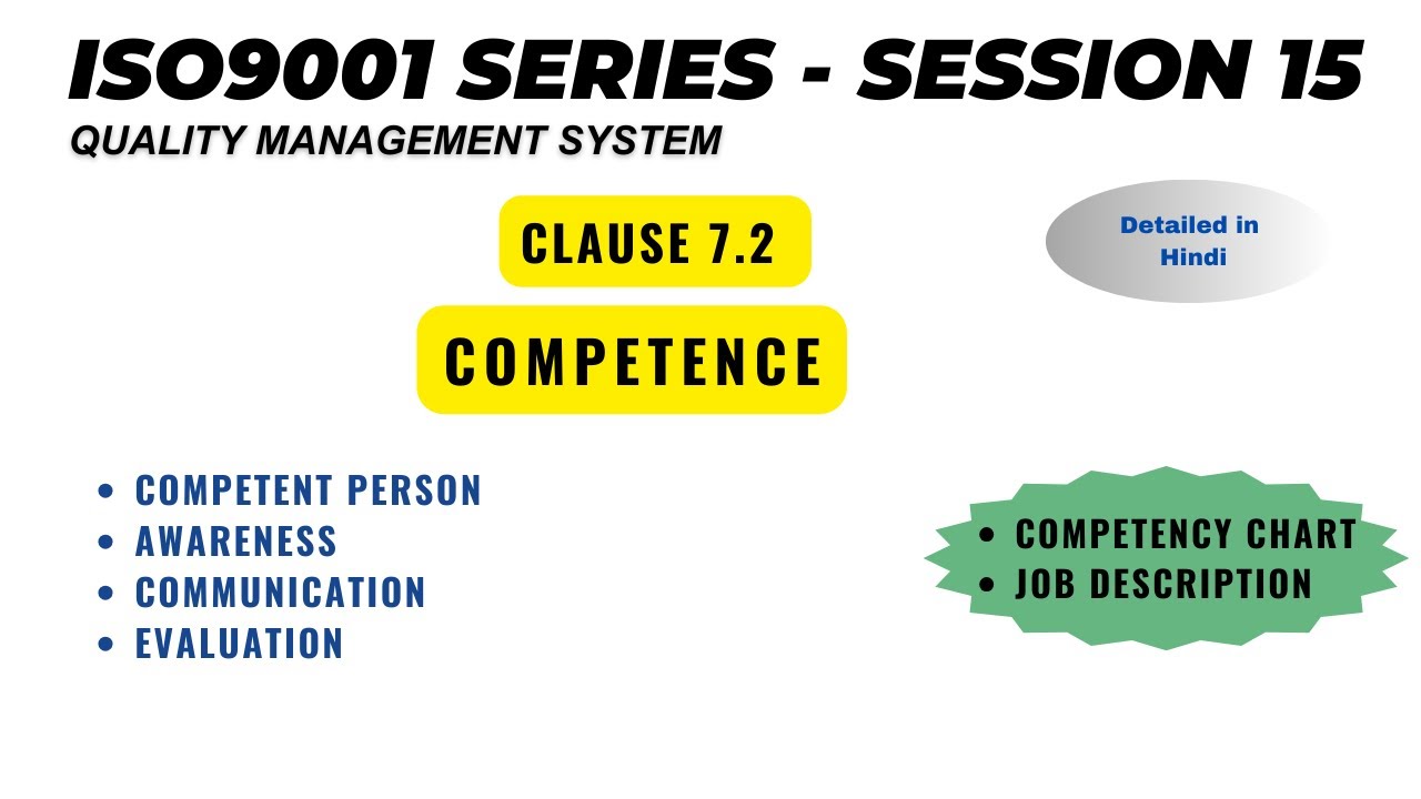 ISO 9001 Clause 7.2 I Competence I Personnel Competency - YouTube