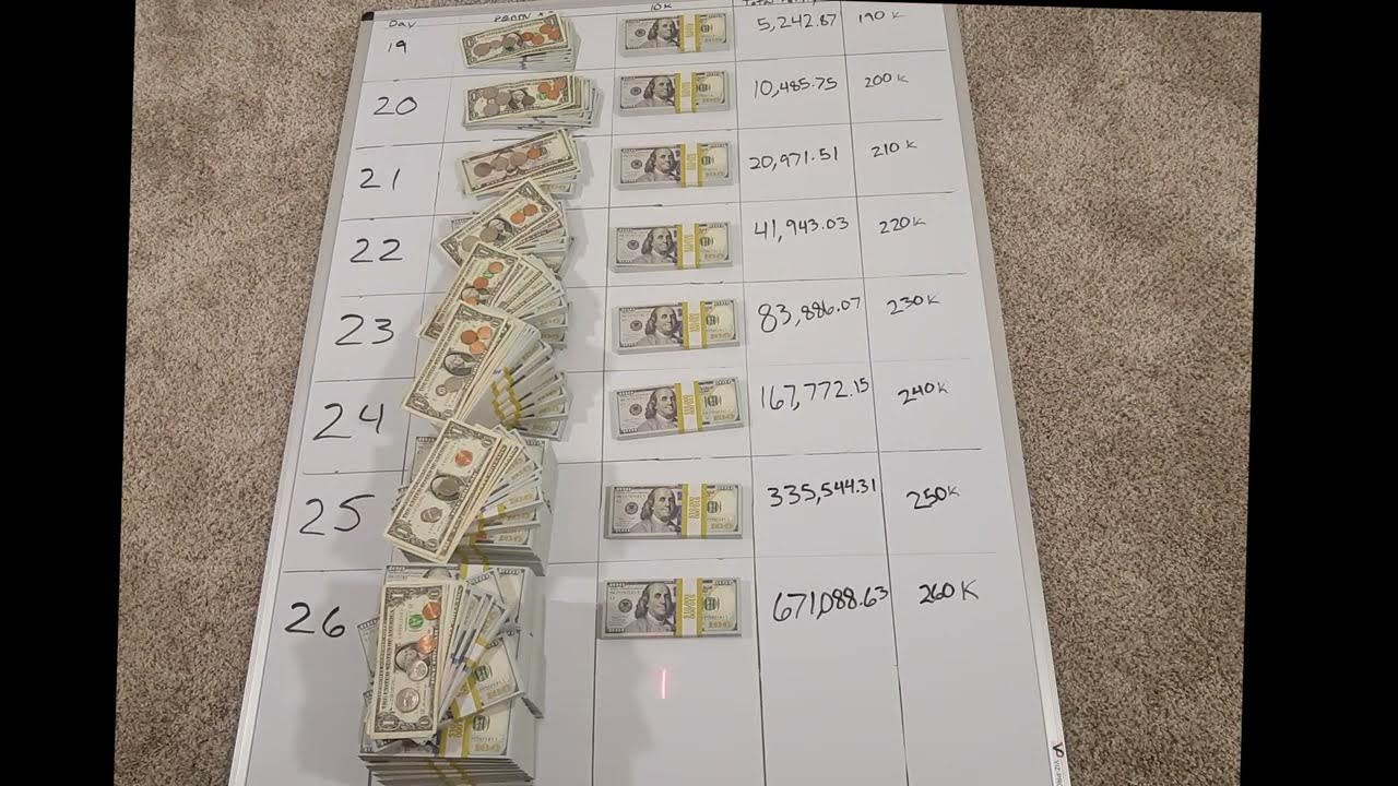 a-penny-a-day-doubled-vs-10k-for-30-days-which-is-more-youtube