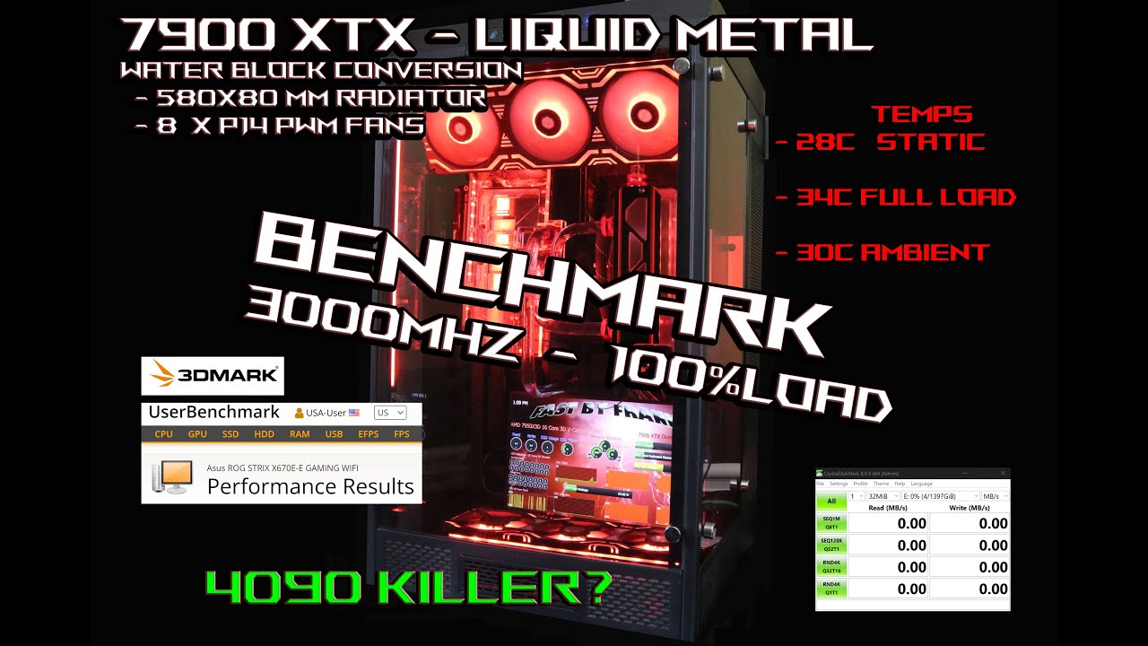 7900XTX Liquid Metal Waterblock benchmark 4090 killer? 3000MHZ 100% ...