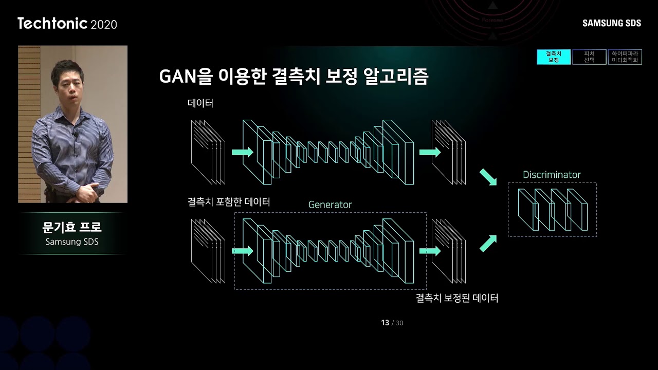 [Techtonic 2020] Track 2. AutoML 기술을 통한 머신러닝 모델 개발을 더욱 쉽게 빠르게! - 문기효 프로 - YouTube