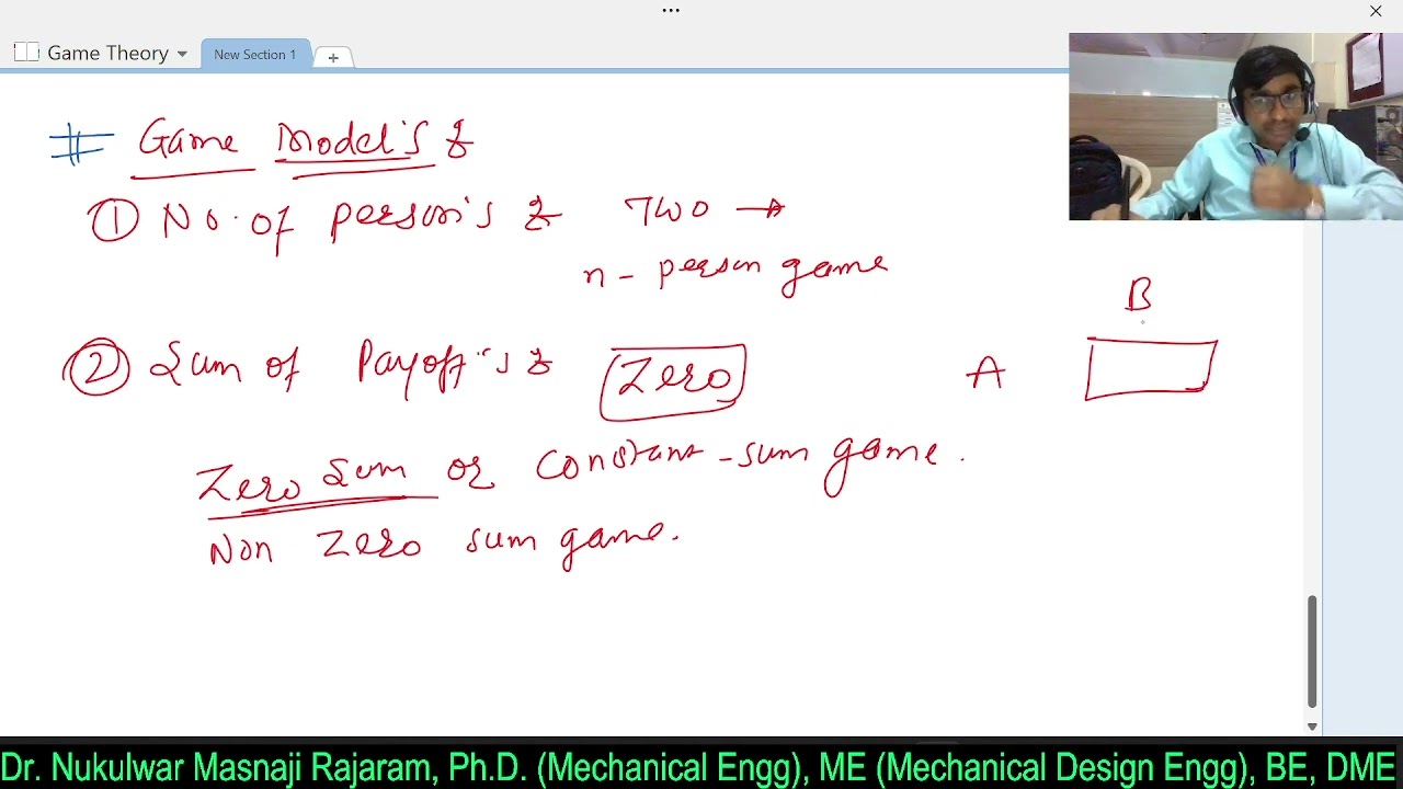 Game theory, Theory of Games, Characteristics of the Game, Game Models ...