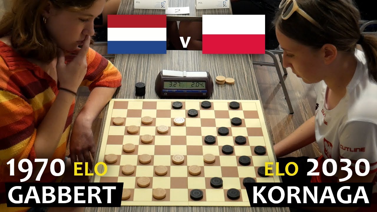 MISSED CHANCES IN A GAME OF CHECKERS ⚪️ GABBERT v. KORNAGA ⚫️ EUROPEAN ...