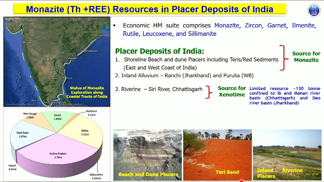 Rare Earth Road Map for Energy Security of Self Reliant India, REES ...