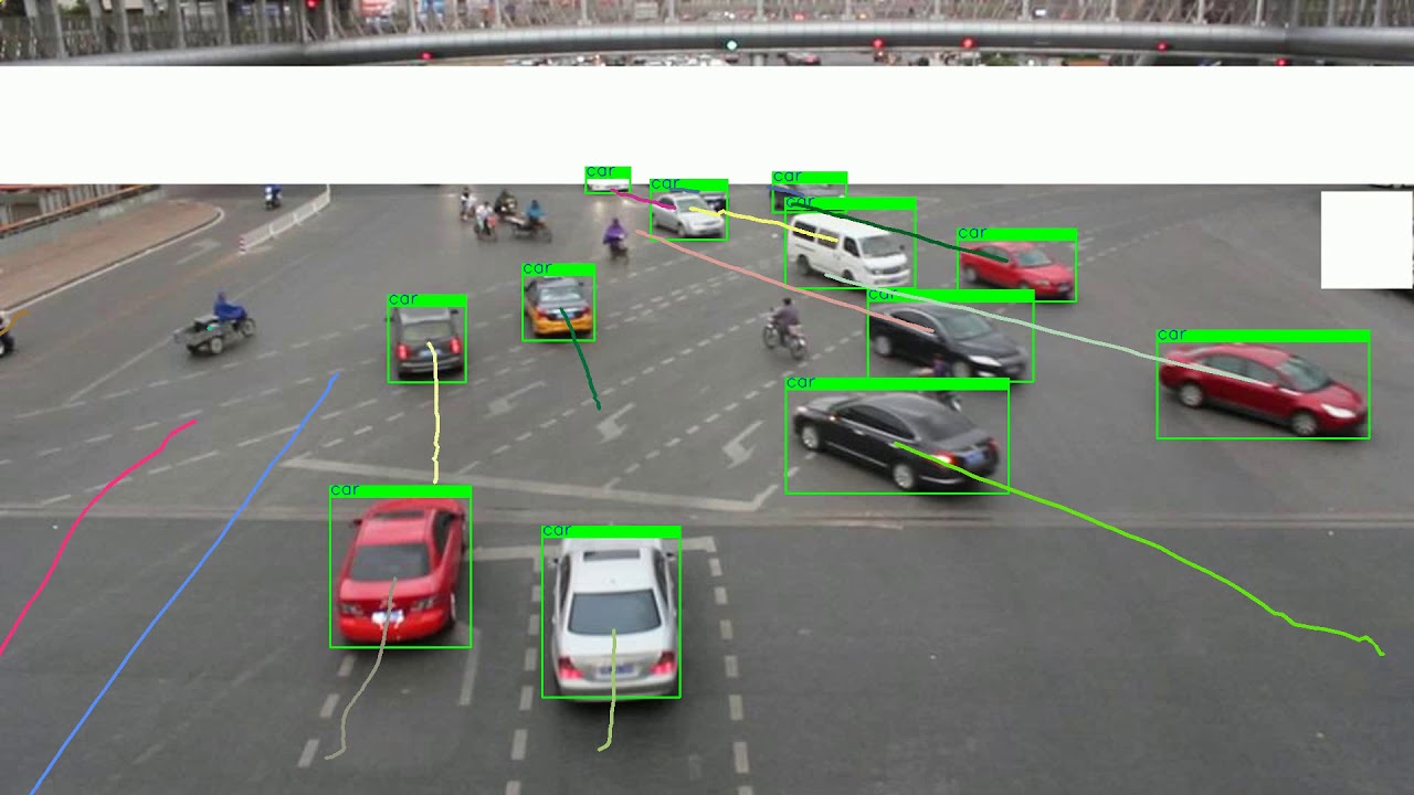 SORT tracker based trajectory estimation - YouTube