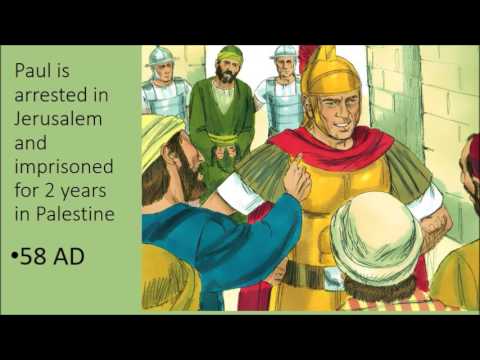 A Simple Timeline of New Testament History - YouTube