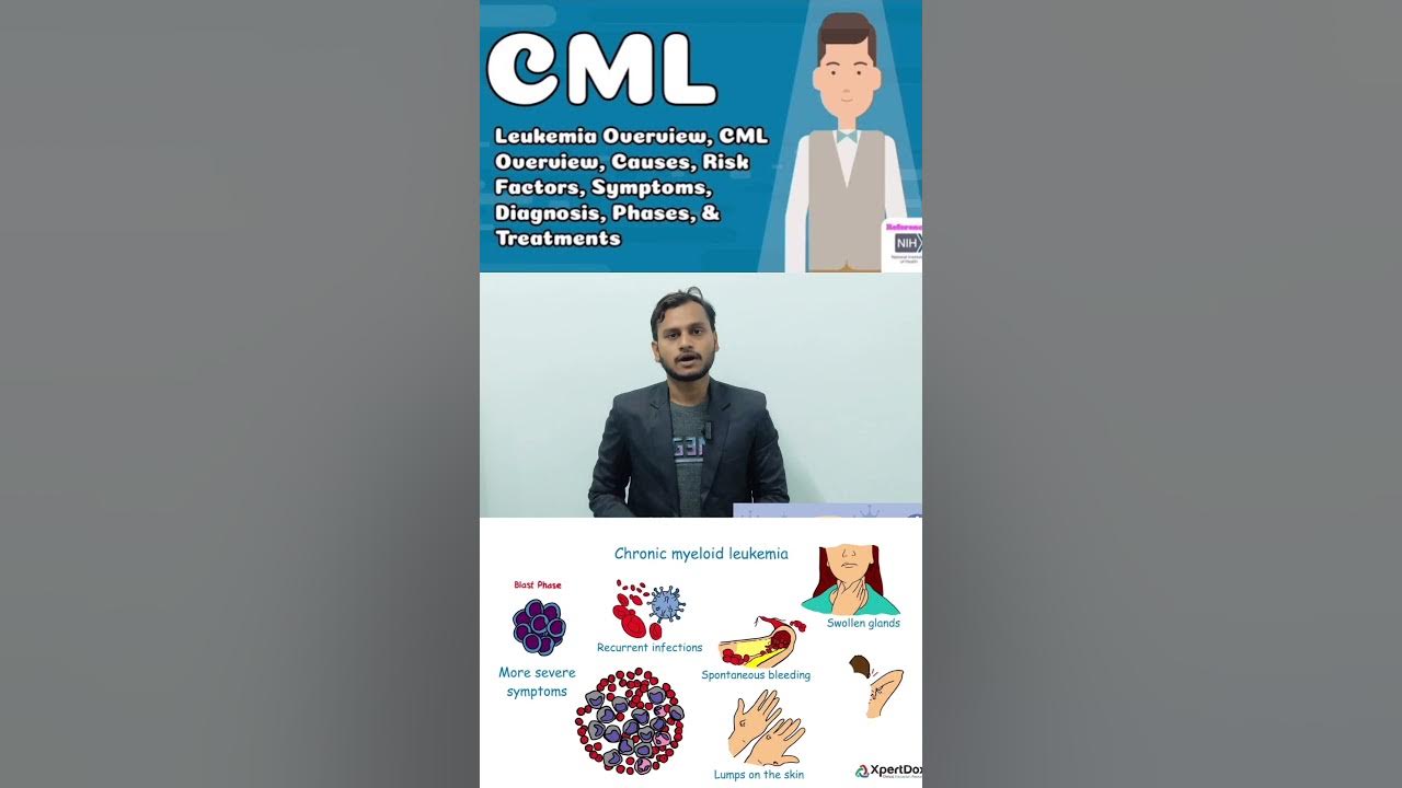 Chronic Myeloid Leukemia (CML) Pathogenesis,Symptoms,cause and Test in ...