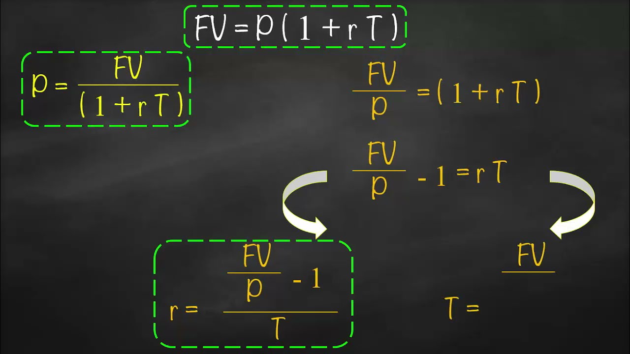 Simple Interest Future Value Formulas - YouTube