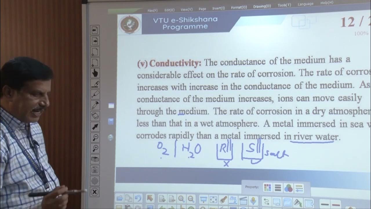 Module 2 - Lecture 2 - YouTube