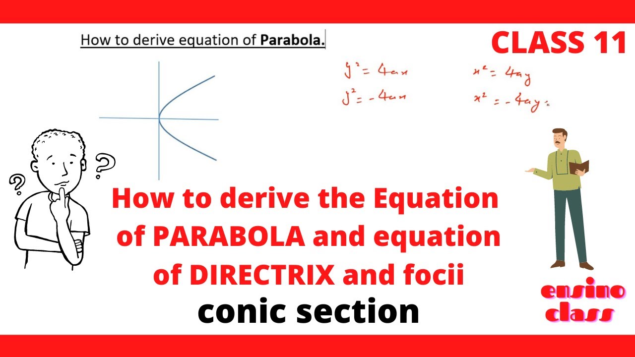 parabola class 11 exercise 11.2 conic section chapter 11 how to derive ...