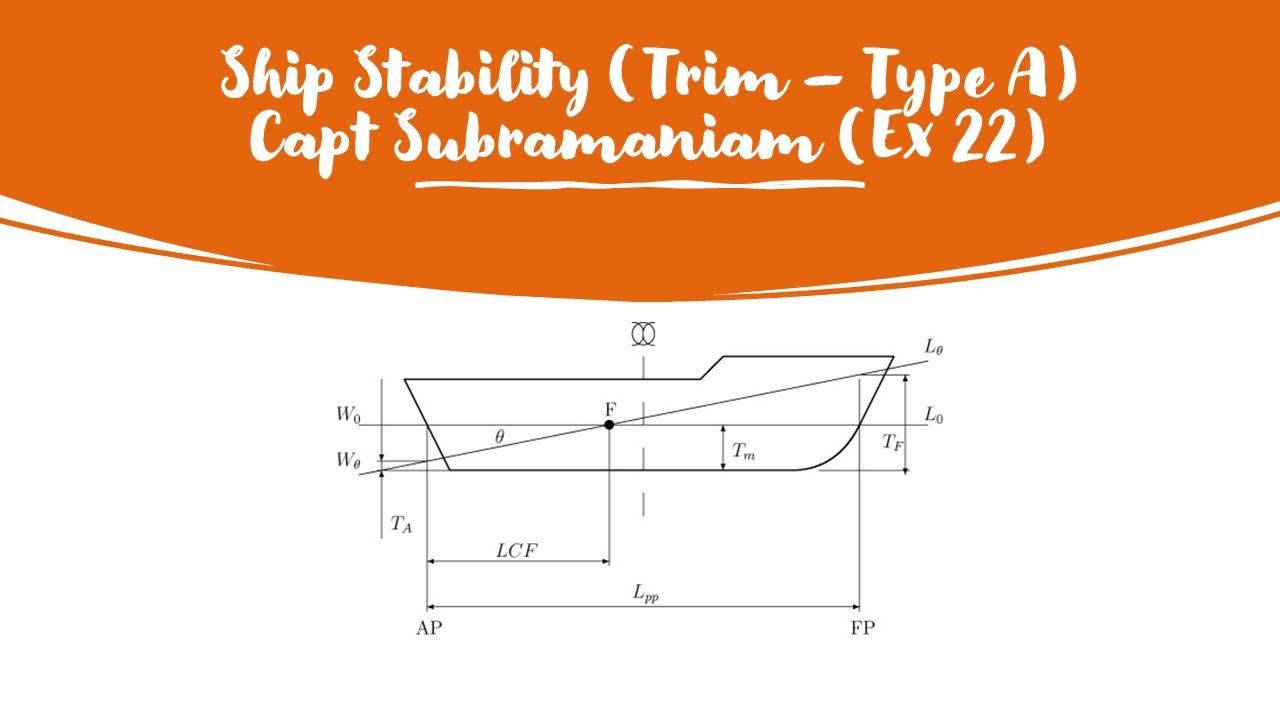 Trim (Type A - Ex 22 Q 12) - Capt Subramaniam's Ship Stability Series ...