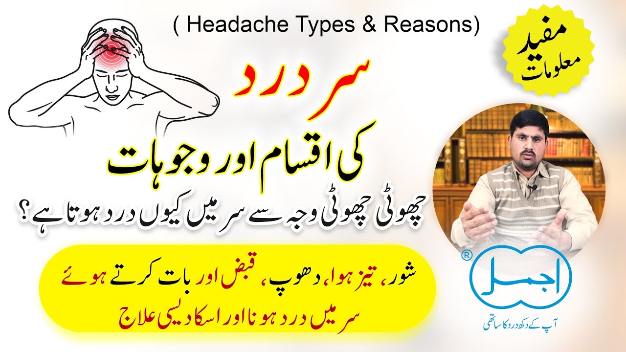 Sar Dard Ki Iqsam aur Wajohat | Headache Types and Reasons | Herbal ...