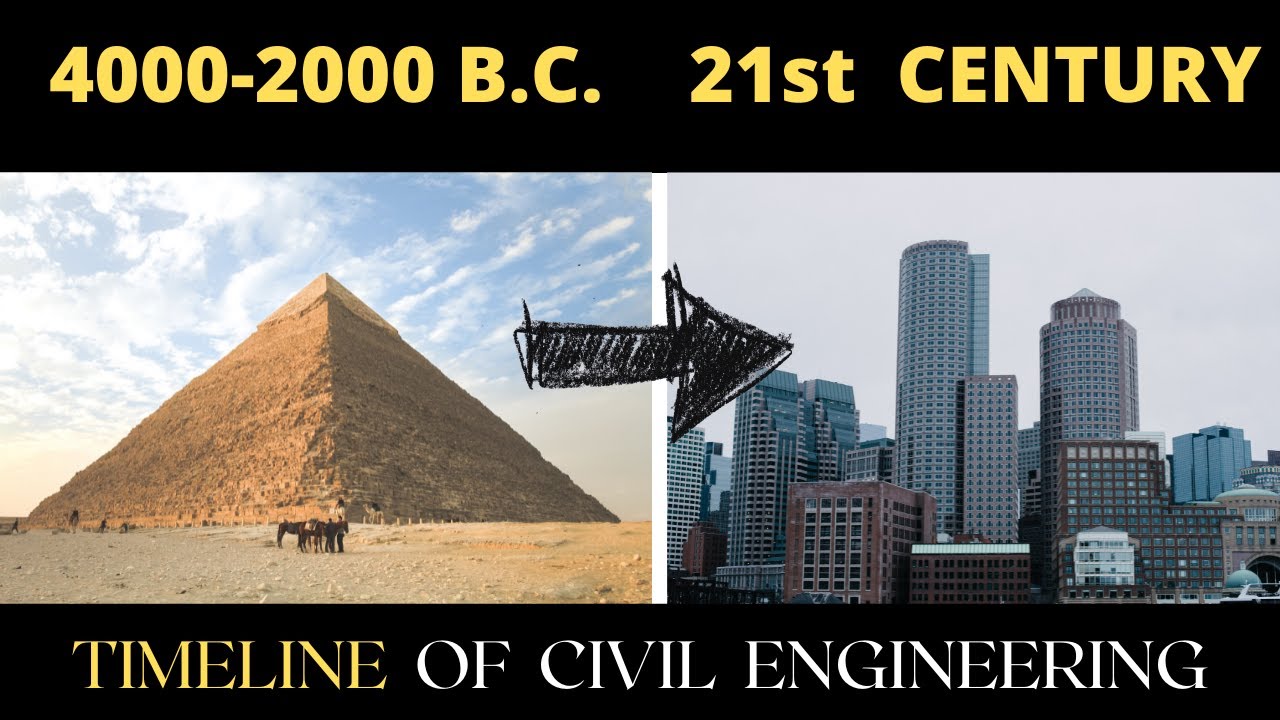 TIMELINE OF CIVIL ENGINEERING - YouTube