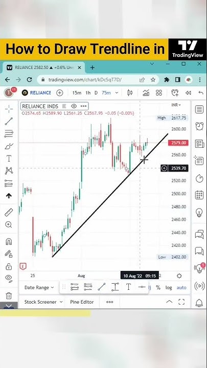 How To Draw Trendline In TradingView #tradingstrategy #tradingview - YouTube