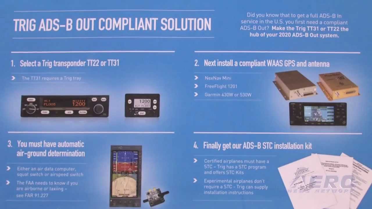 Aero-TV: Trig Avionics - An Avionics Heavyweight in the Making - YouTube