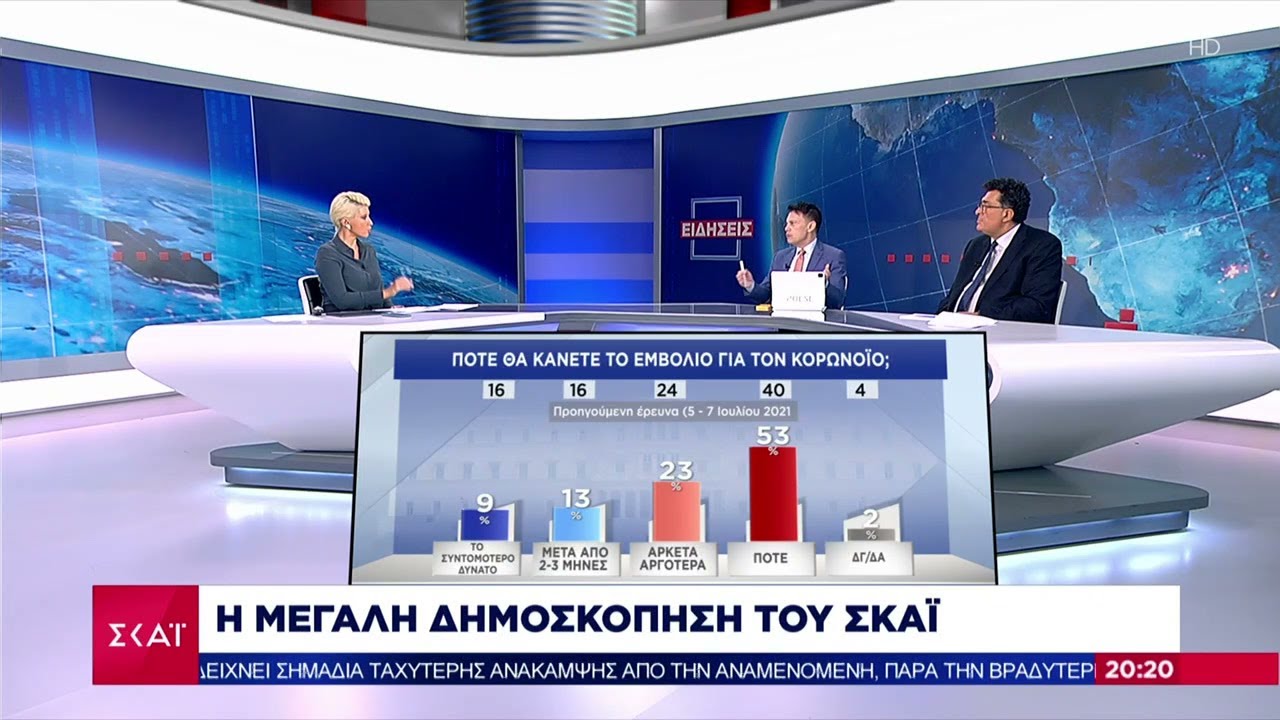 Ειδήσεις Βραδινό Δελτίο | Η Μεγάλη Δημοσκόπηση του ΣΚΑΪ | 22/09/2021 ...