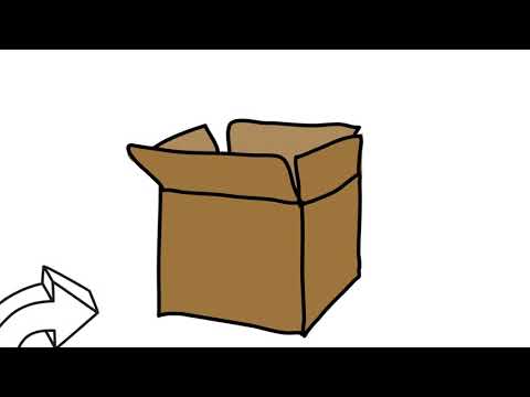 Categories Of Multimedia (Non-Linear) - YouTube