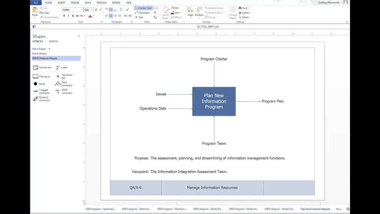 Membuat Diagram iDef0 Menggunakan Edraw Max 7.7 - YouTube