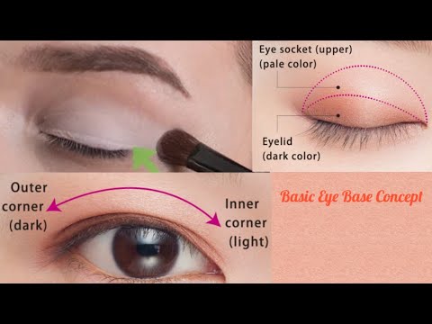 !How To Get Perfect Eyebase For Eyemake up!The Basic Eye Primer ...