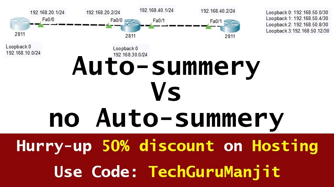 Auto-Summary Vs no Auto-summary | CCNA R&S | Get 50% Discount on ...