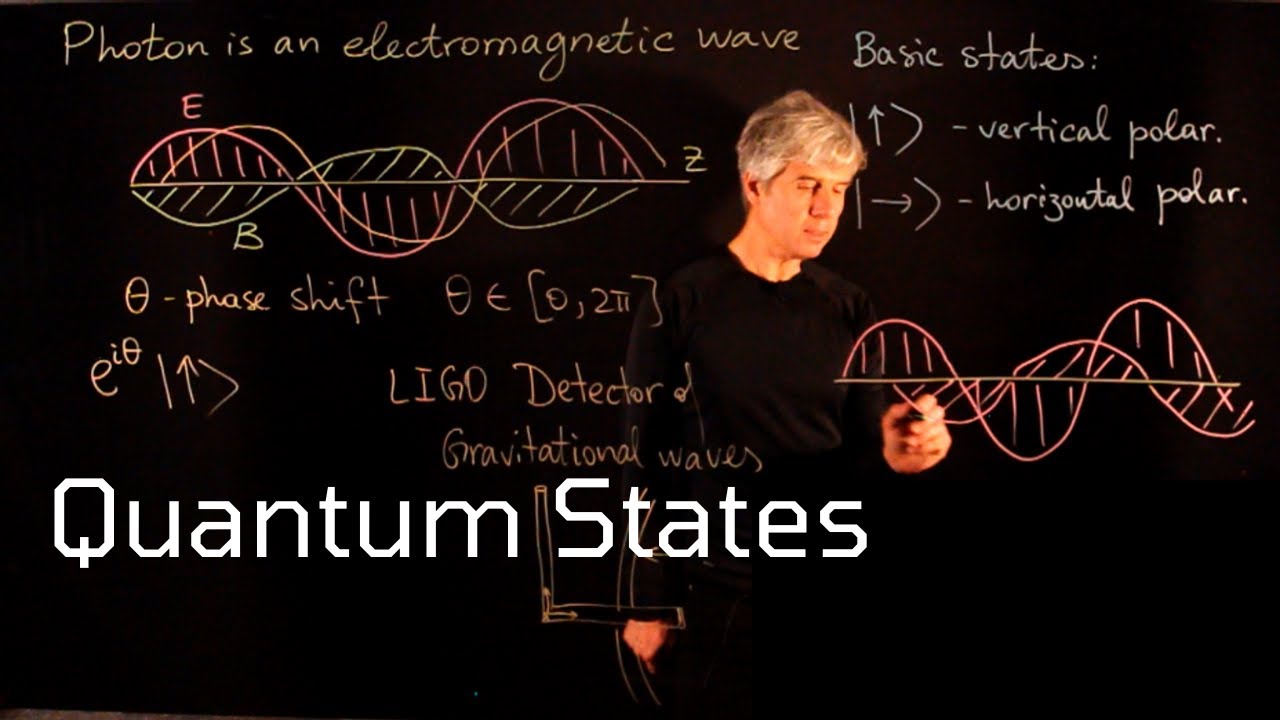 Lecture 2. Quantum States - YouTube
