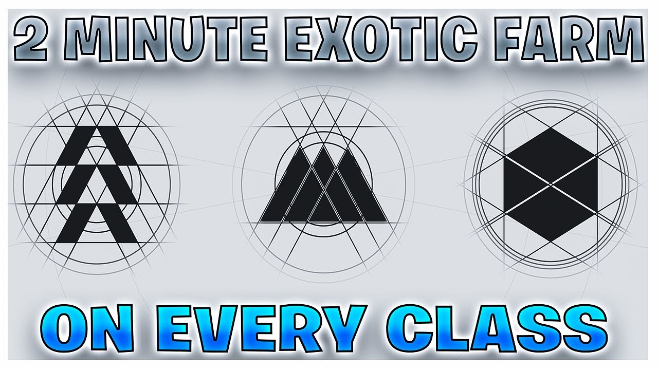 Destiny Class Symbols