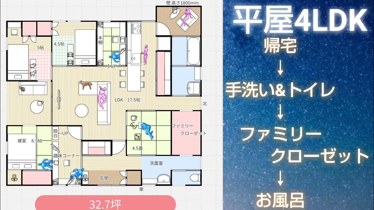 【平屋 4LDK 東玄関】間取り図 - YouTube