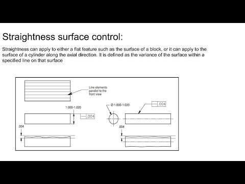 Straightness GD&T - YouTube