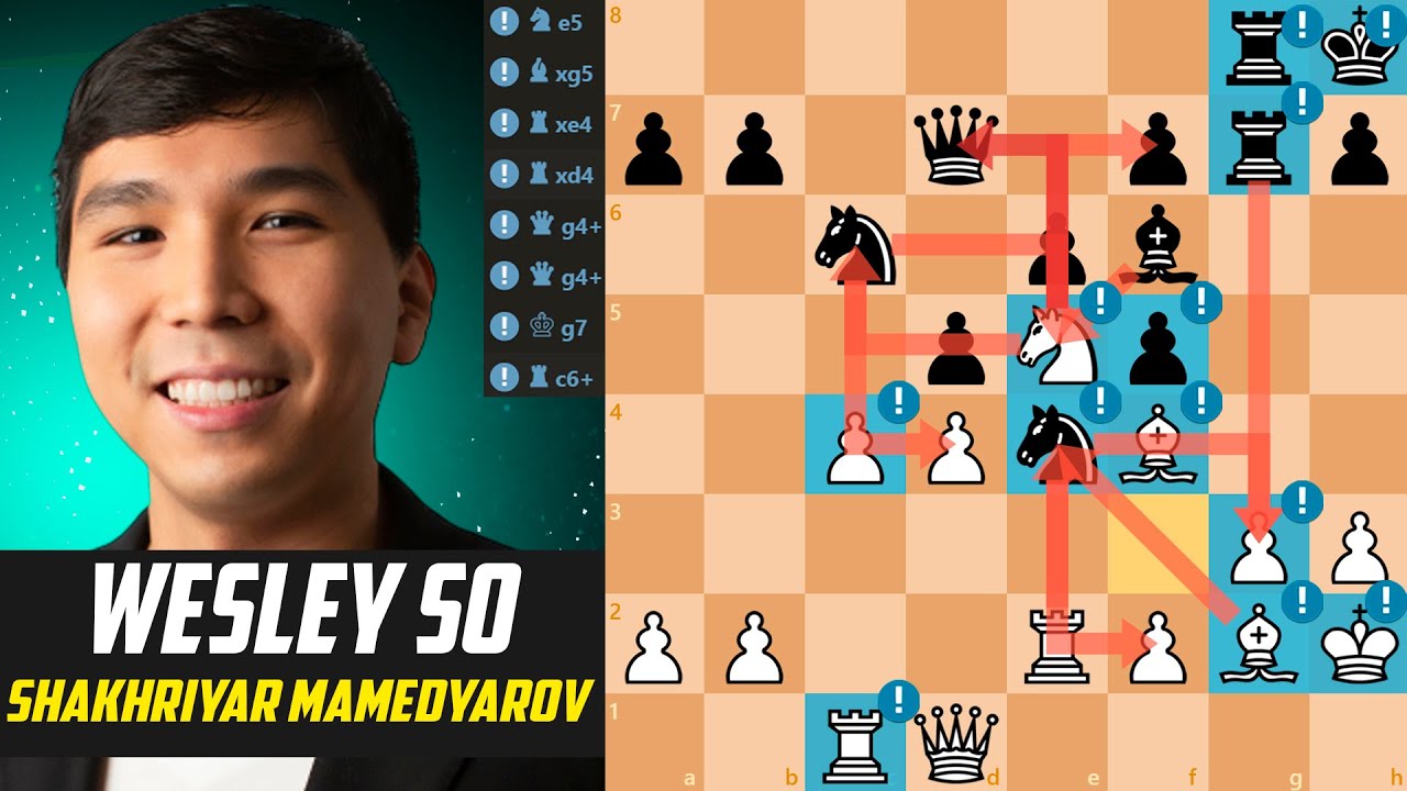 Wesley So’s Genius Moves *SHOCK* Shakhriyar Mamedyarov - Stockfish 17 ...