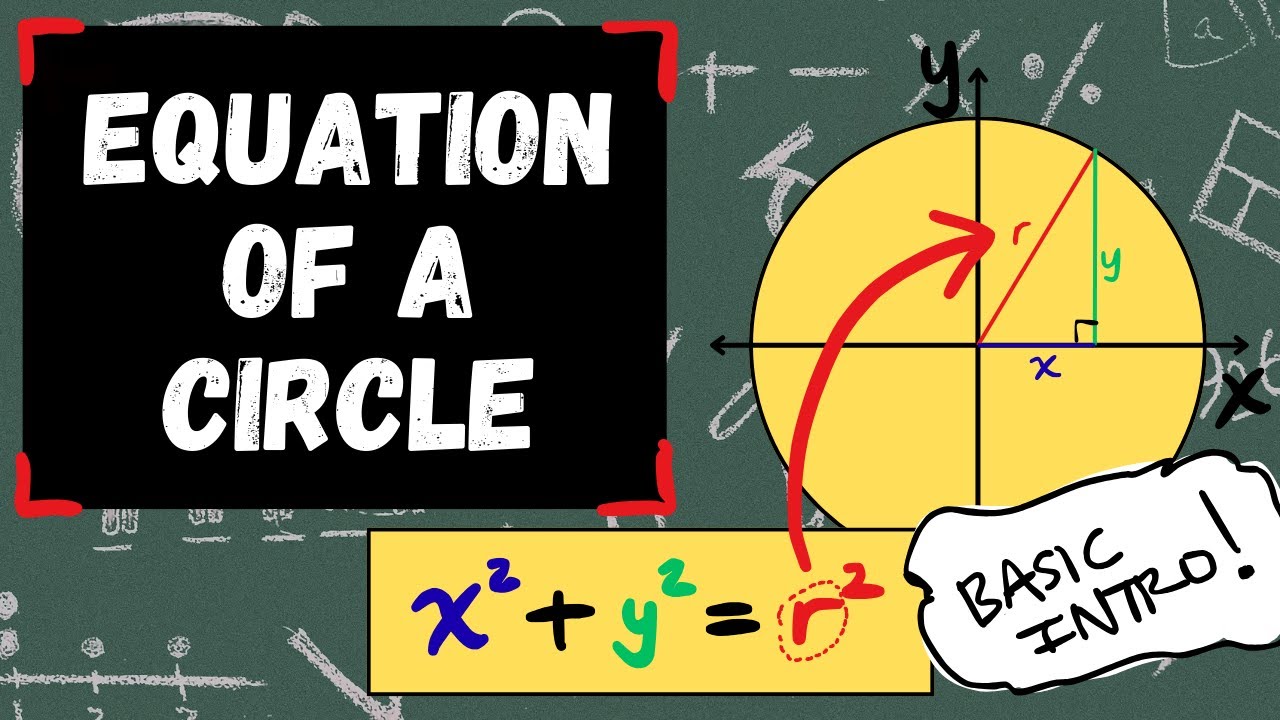 Equation of a Circle - Basic Introduction - YouTube