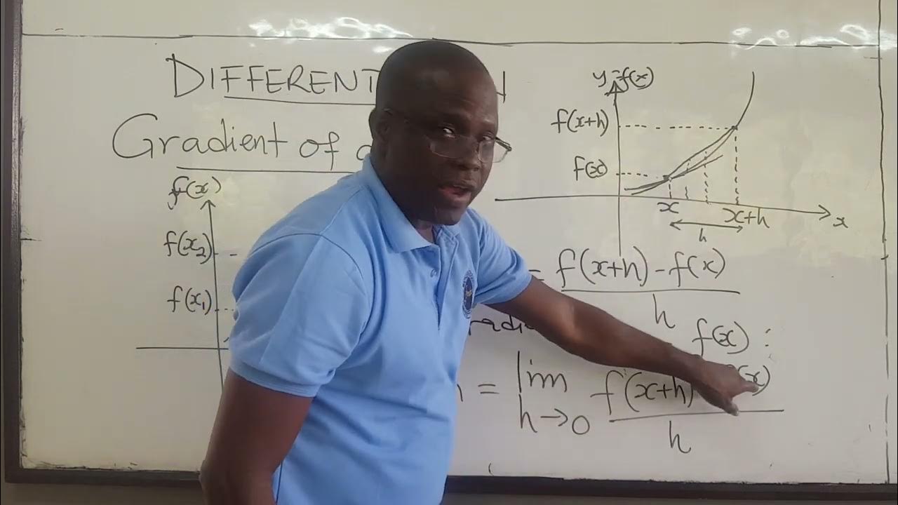 MATH101-LEC37: Differentiation - Gradient of a Curve - YouTube