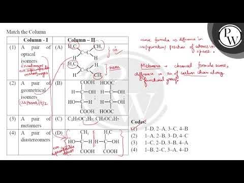 Match the Column \begin{tabular}{|c|c|c|c|} \hline & Column - I & & Column - II \\ \hline (1 ...