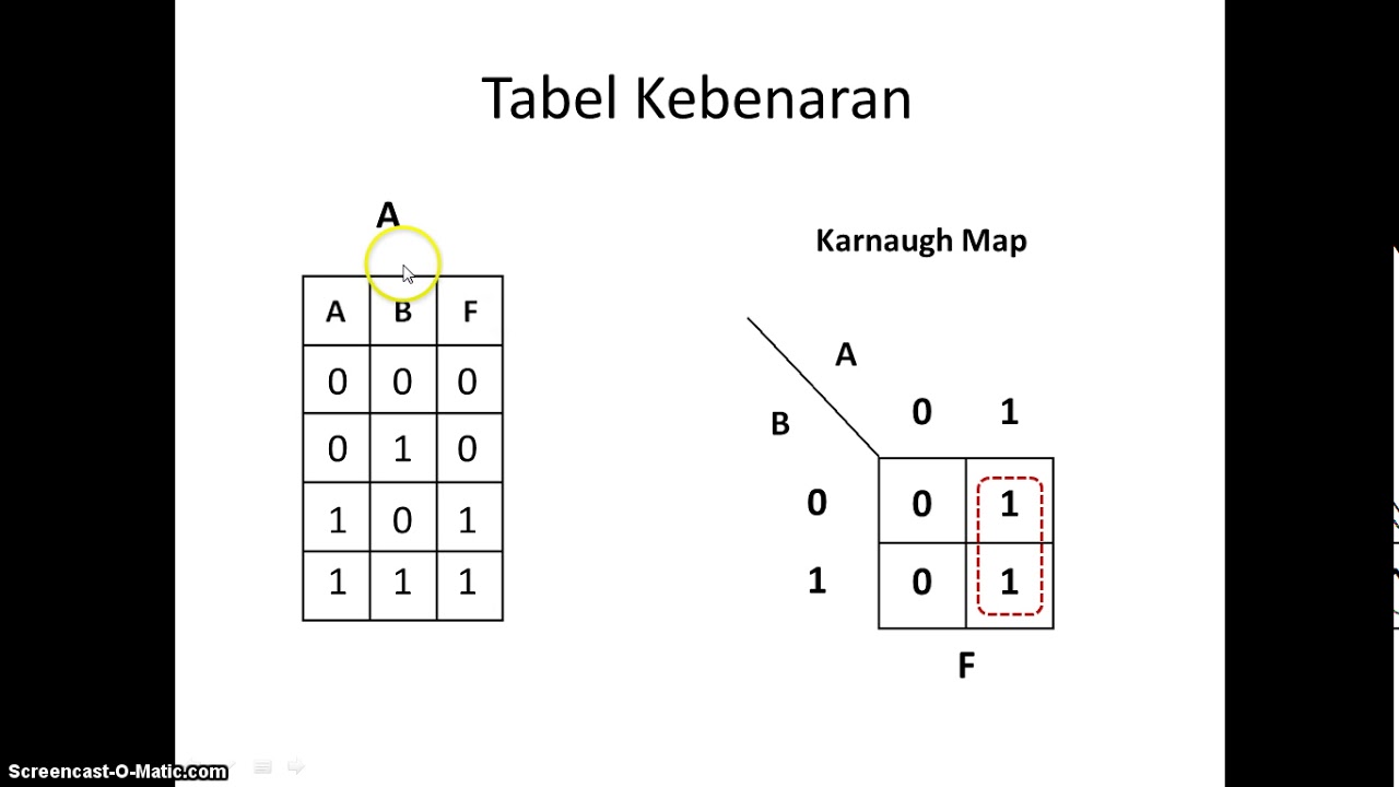 Karnaugh Map 1 - YouTube