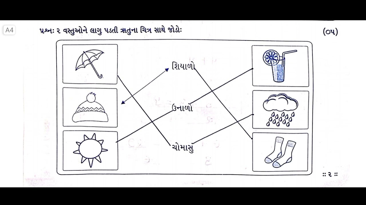 Std 1 maths paper solution date 8-3-25 - YouTube