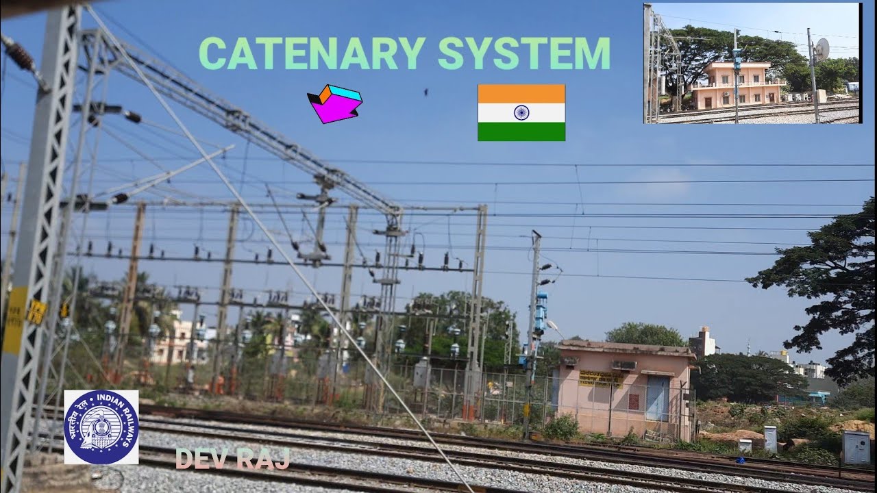 INDIAN RAILWAYS: Capturing catenary system ( OHE POLES and WIRES) and ...
