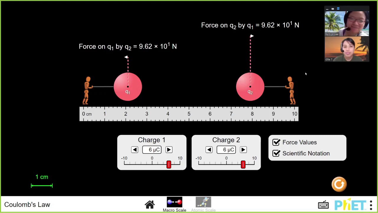 18.1a Coulomb's Law: Electric Field and Force | A2 Electric Field ...