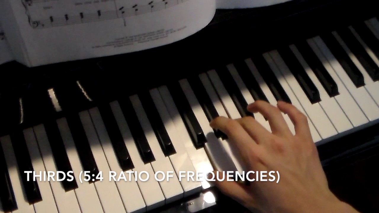 Physics of Music and Sound - YouTube