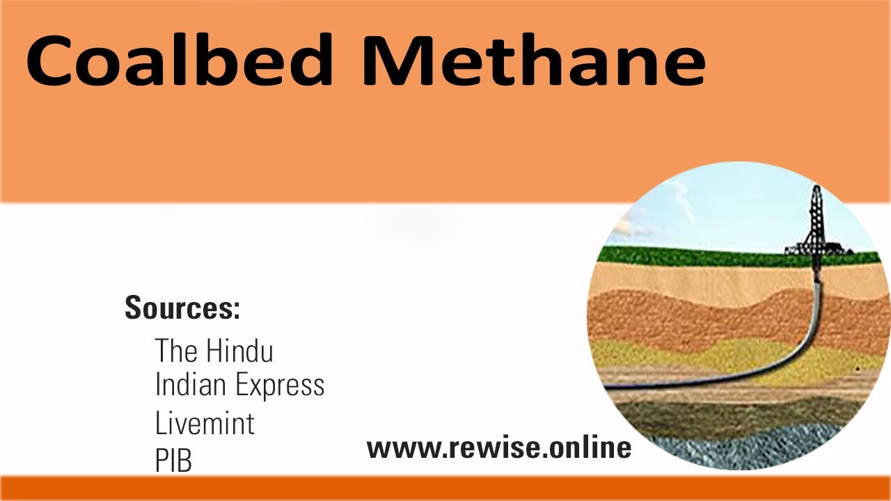Coalbed Methane - YouTube
