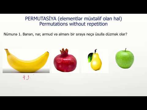 Dərs 4.2.3 Kombinatorikanın əsas elementləri. Təkrarlı permutasiyalar.