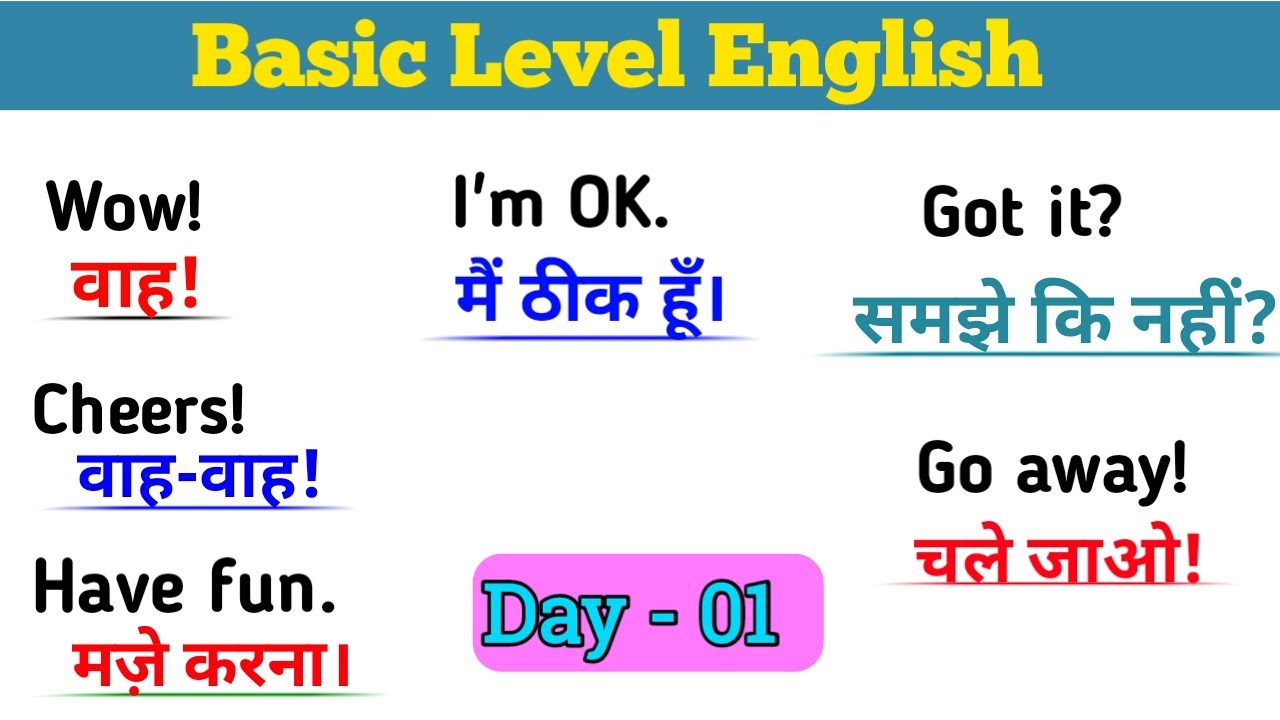 Day - 01 | Basic Level English Sentences | English Speaking Practice ...