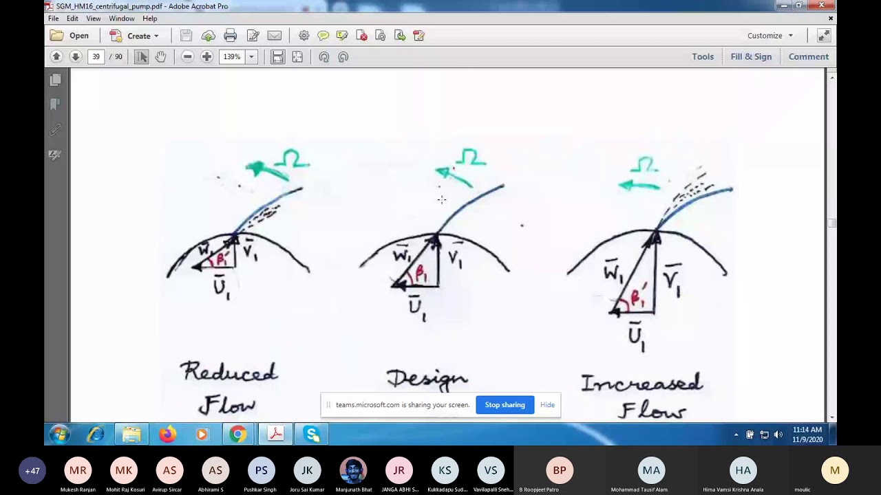 Applied Thermo Fluids 2 S Moulic 9 Nov - YouTube