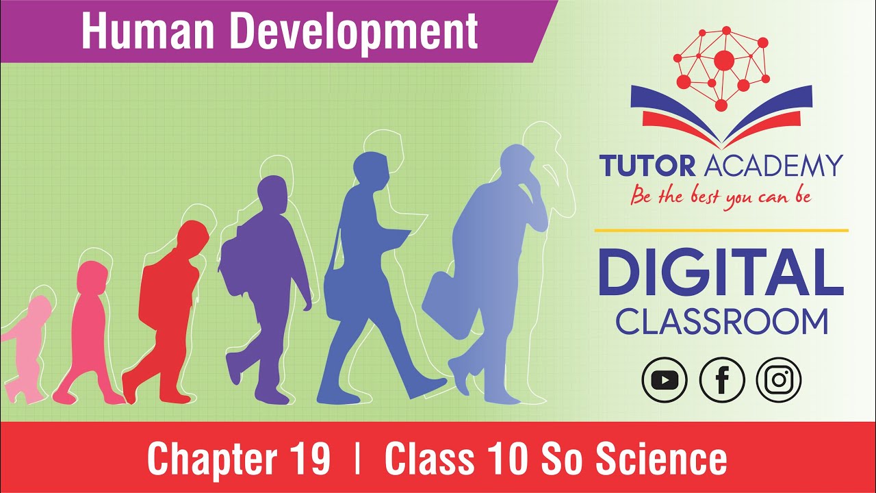 Human Development | Chapter 19 Class 10 So Science - Civic | Tutor ...