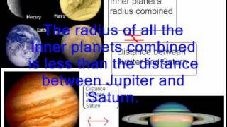 Inner Planets Project