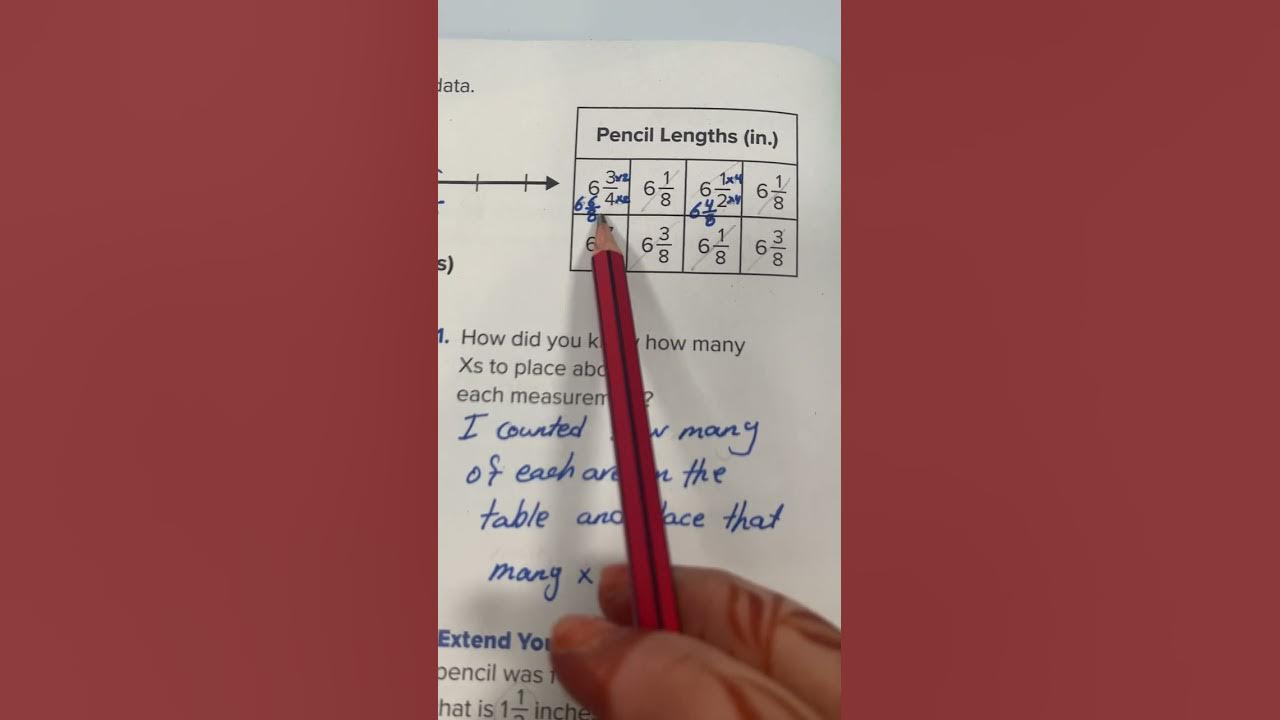 Reveal math grade 5 lesson 12-4 Represent measurement data on a line ...