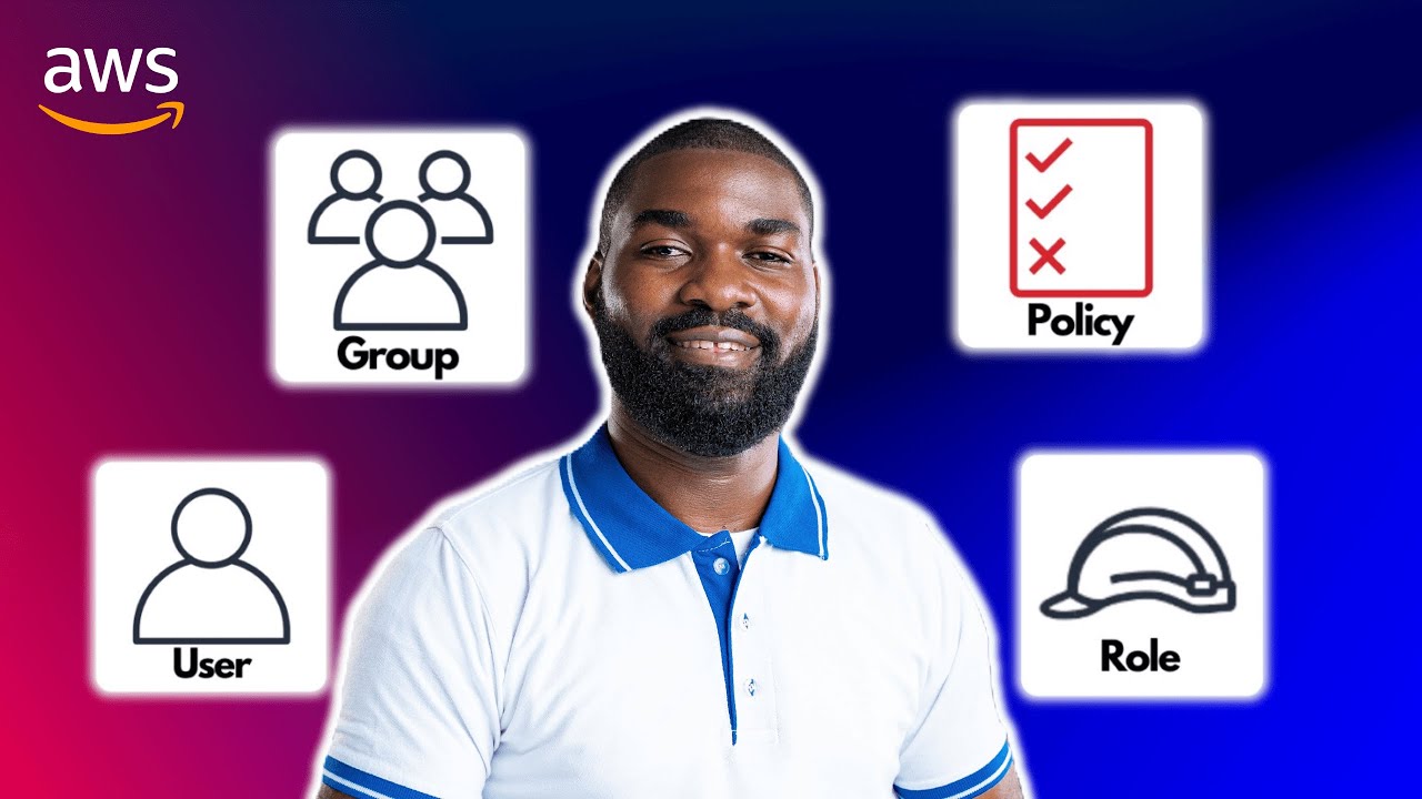 How to Set Up Users, Groups & Roles Using AWS IAM | AWS for Beginners ...
