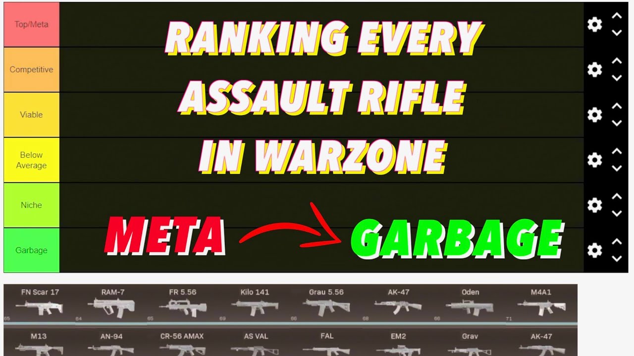 Ranking EVERY Assault Rifle in Warzone | Warzone Season 4 Meta - YouTube