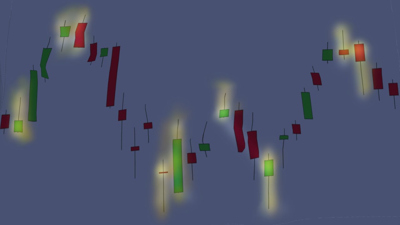 Stock Chart Technical Analysis With Candlestick Chart Pattern ...
