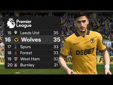 Is it Possible to Keep Wolves in the Prem?