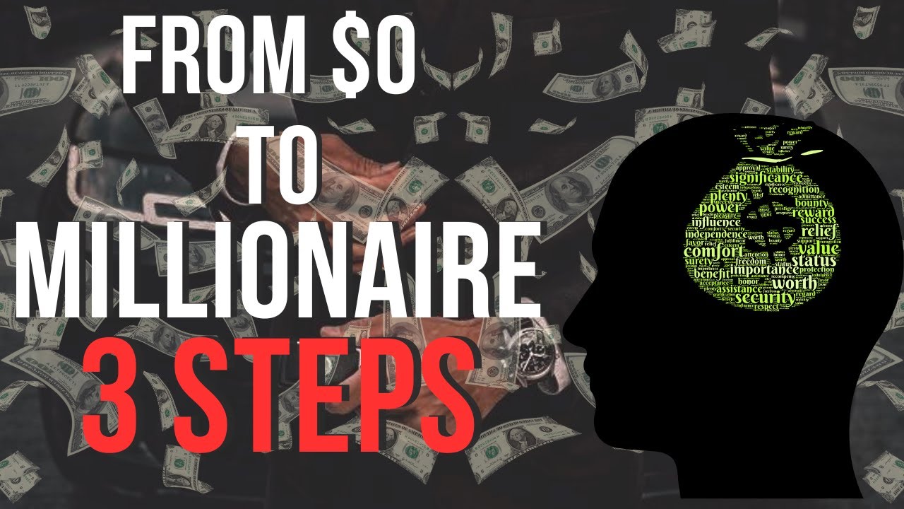 The Rich Man Mindset| Mindset of the Rich and Wealthy - YouTube