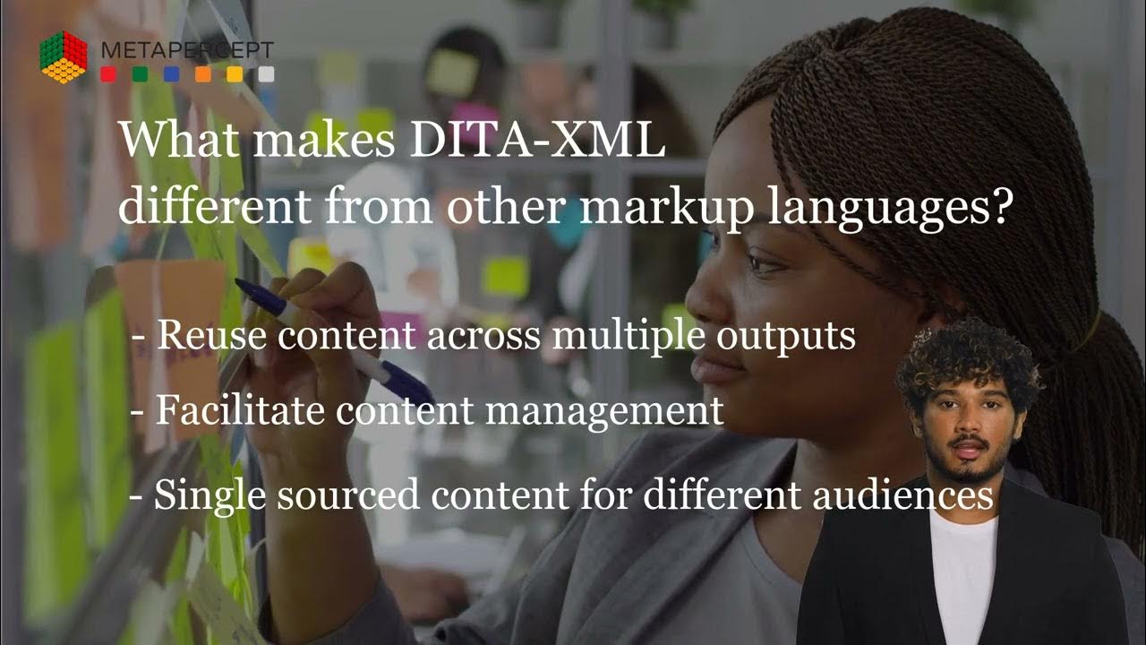 What is DITA-XML| Benefits | Why DITA-XML? - YouTube