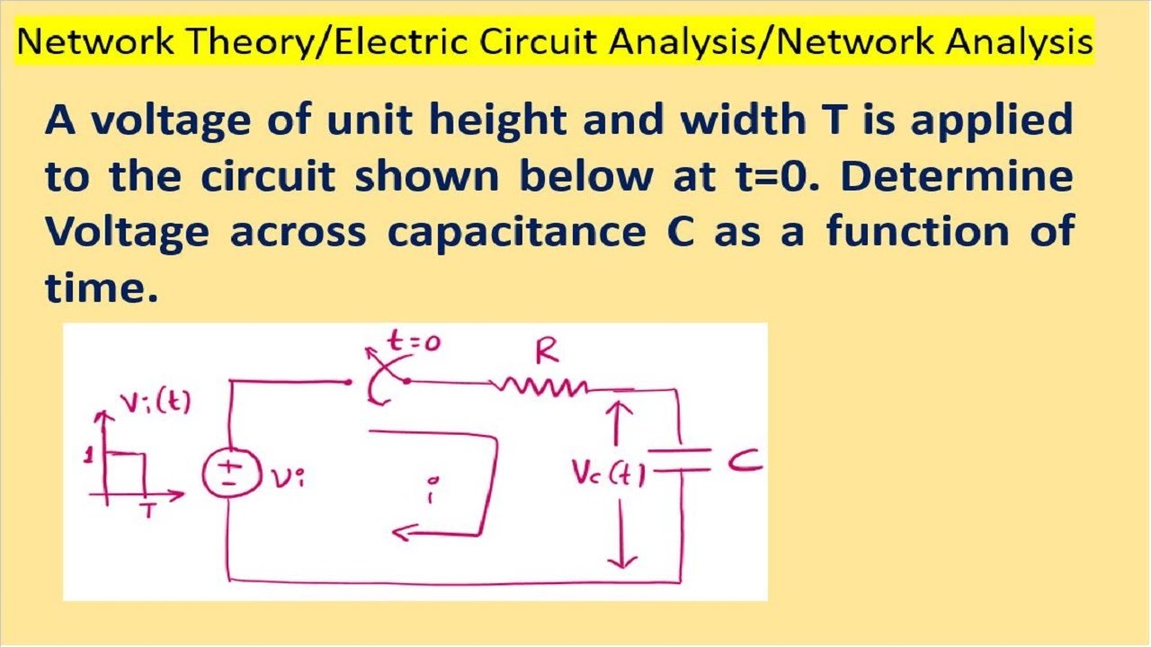 Compute voltage across capacitor in time domain. Using Laplace and ...